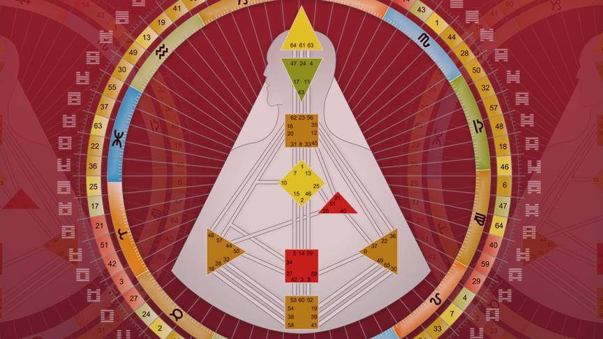 Human Design Gates Cheat Sheet – KabAstro